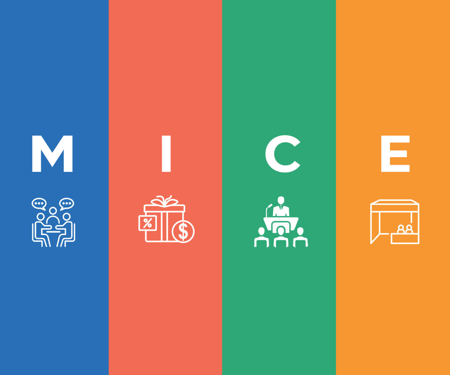 INDIA FOR MICE – MICE Events & Business Networking India